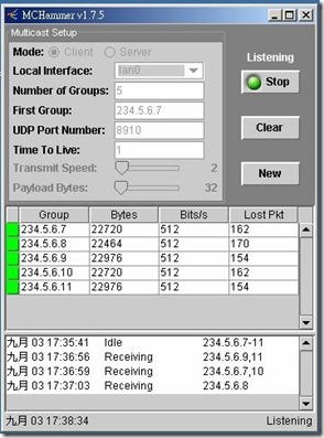 Dophiのブログ: Configuration PIM-SM on ERS1600 and 8600